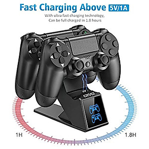 PS4 Controller Charger, PS4 Charger USB Charging Dock Station Compatable with Dualshock 4, Upgraded Fast-Charging Port for Playstation 4 Controllers