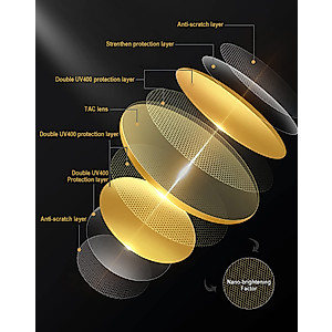 LVIOE Night Driving Glasses Ultralight Round Yellow Polarized Night Vision Glasses Ideal for Low Light Conditions LN576