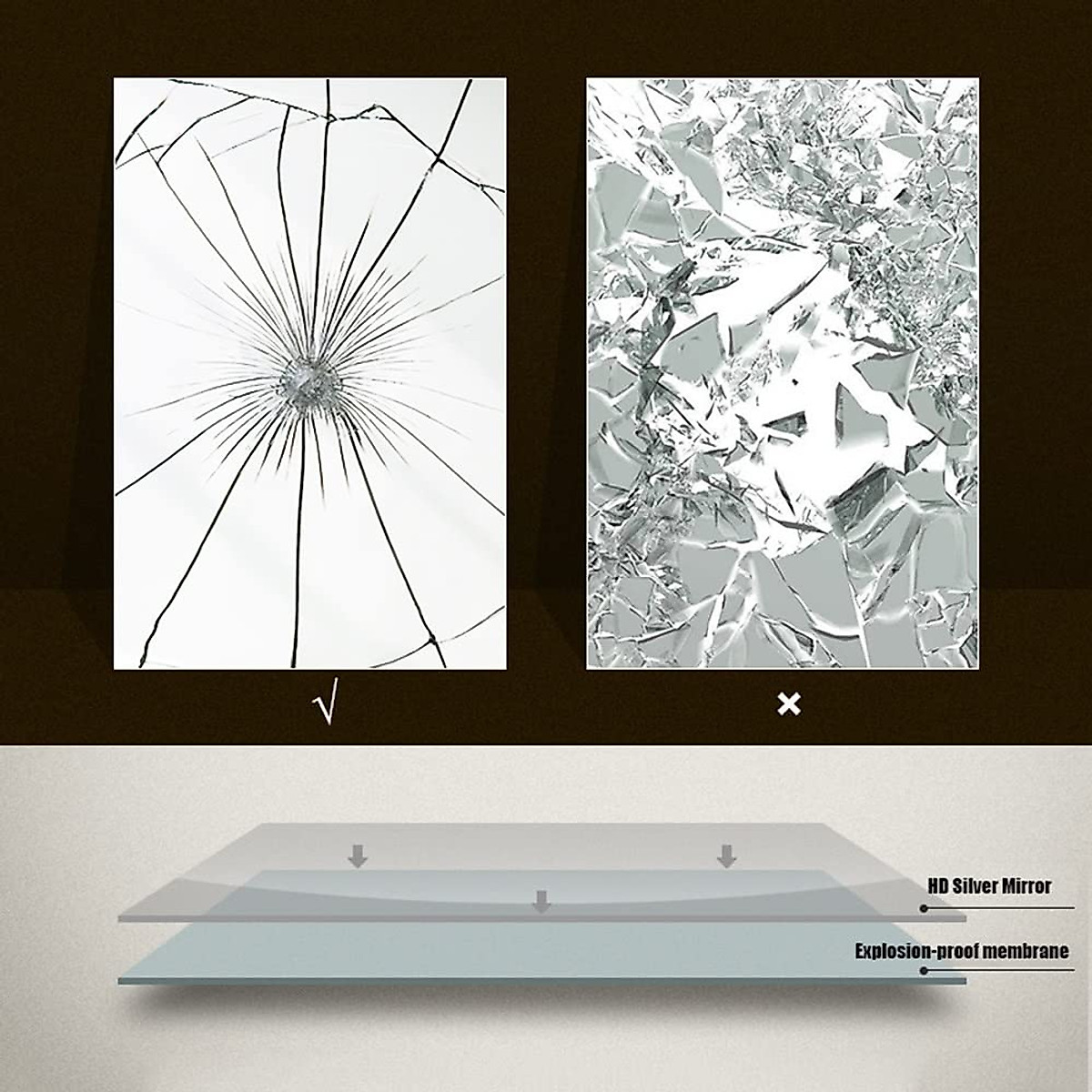 LKP Round Mirror with LED Lights, Circle Wall Mounted Bathroom Mirror LED Illuminated Vanity Mirror White Ligh/Warm Light Round 19inch 23inch 27inch 31inch