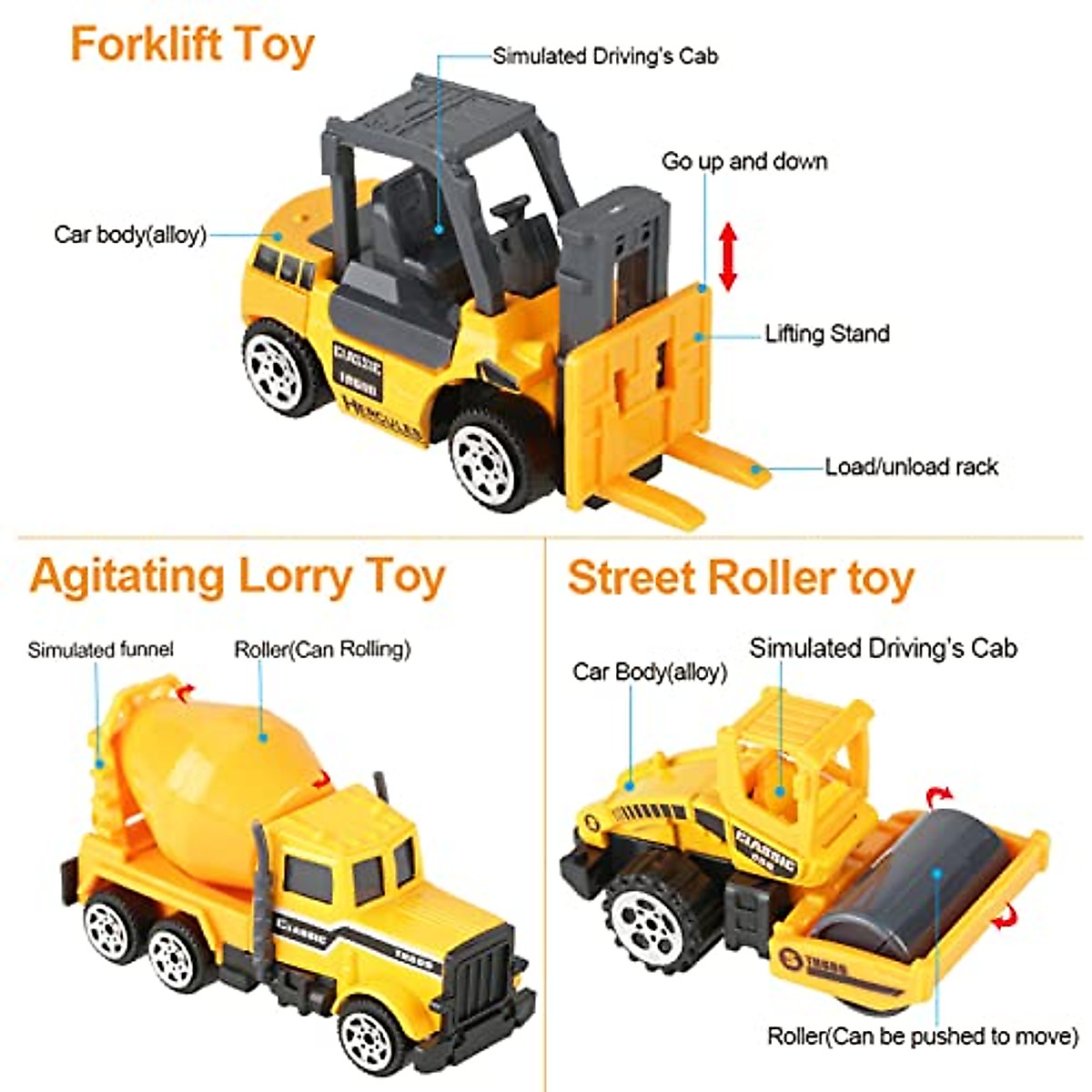 SPYMINNPOO Small Construction Toys,6PCS 1:64 Scale Alloy Plastic Engineering Car Truck Toy Mini Construction Vehicles Toys for Boys Mini Vehicle Constructio Model Kids Gift