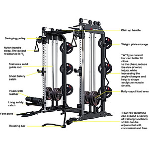 MiM USA Pro Master 1001, Smith Machine & Functional Trainer Home Gym, All-in-One Gym Machine, Adjustable Weight Bench, Preacher Curl & Complete Accessories