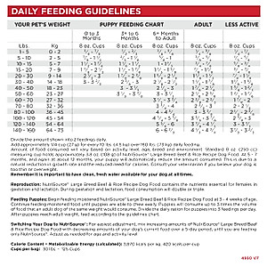 NutriSource Dry Dog Food for Large Breeds, Beef and Rice, 26LB