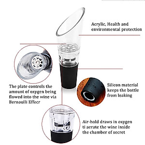 wufawutian 2 Pack Wine Aerator Pourer-Premium Decanter Aerating Spout