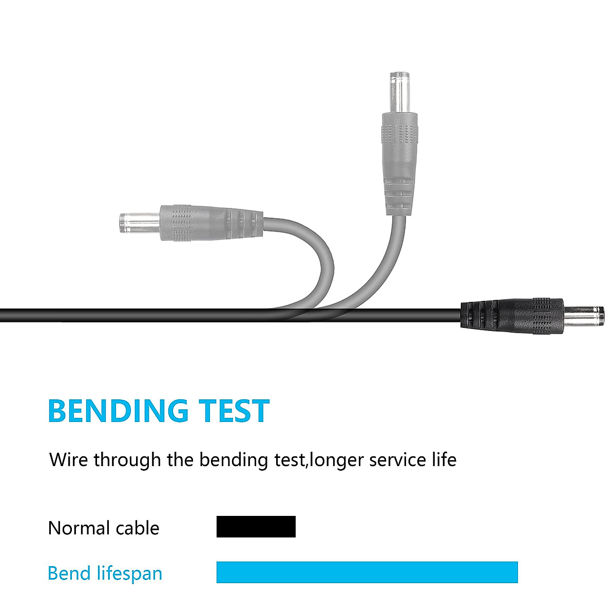 SinLoon 3.28ft USB 5V to DC 12V Converter Step Up Voltage Converter Power Cable USB to 5.5 x 2.1mm Barrel Connector DC Power Cable with 5 Connectors Adapter for Router, Mini Fan, Camera, Phone(5521)