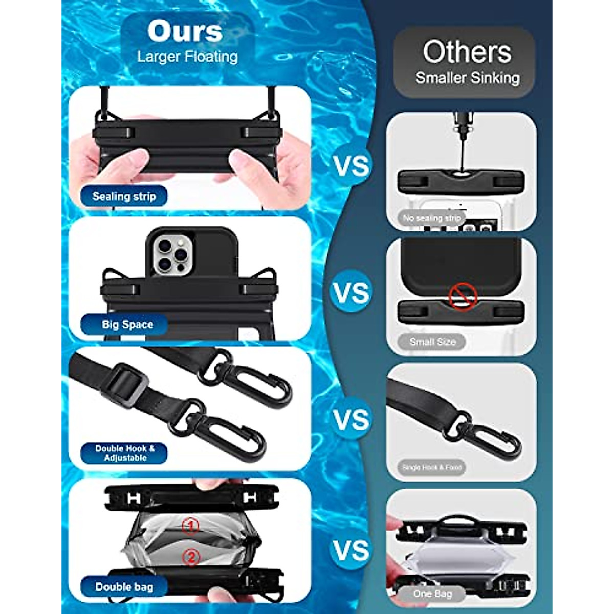 Large Waterproof Phone Pouch Floating, Waterproof Phone Case for iPhone 15 14 Pro Max 13 Plus 12 11 X XS XR Samsung S23 S22 up to 8.5'', Water Proof Phone Dry Bag for Swimming Kayaking Black