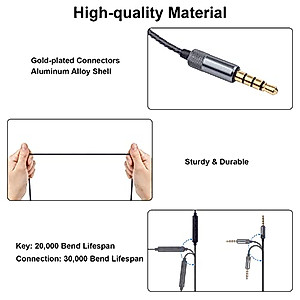 Arzweyk 3.5mm to 2.5mm Male to Male Audio AUX Replacement Cable Compatible with Sennheiser HD447 HD437 HD202 HD212 Headphone, Remote Volume Control Mic for ISO Android, 1.2m/ 4FT