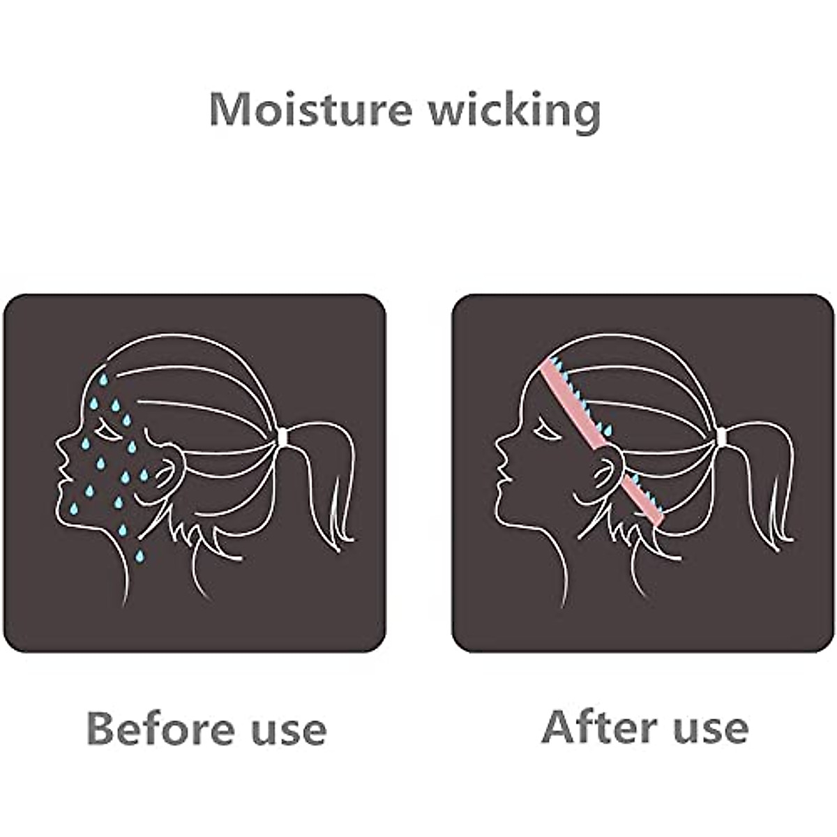 ONEYE Non Slip Headband Workout Headbands for Women Men Solid Sport Headbands Silicone Sweatbands Elastic Sport Hair Bands for Yoga Running Sports Travel Indoor Fitness Gym with 5 PCS