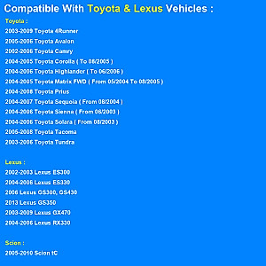 Gas Cap, Fuel Cap Replace 77300-47010, 7730047010 Compatible with Toyota - 2004-2008 Toyota Prius, 2003-2009 4Runner GX470, 2002-2006 Camry, 2005-2007 Sequoia, 2003-2006 Tundra, 2005-2008 Tacoma, More