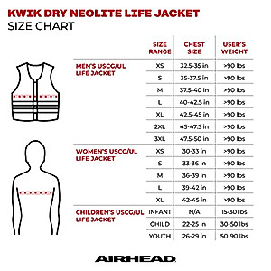 Airhead Infant Type II Life Jacket | US Coast Guard Approved | Closed Sided, Quick-Dry | Secure Buckles & Zipper | Wicked Kwik-Dry NeoLite Flex | Hot Pink