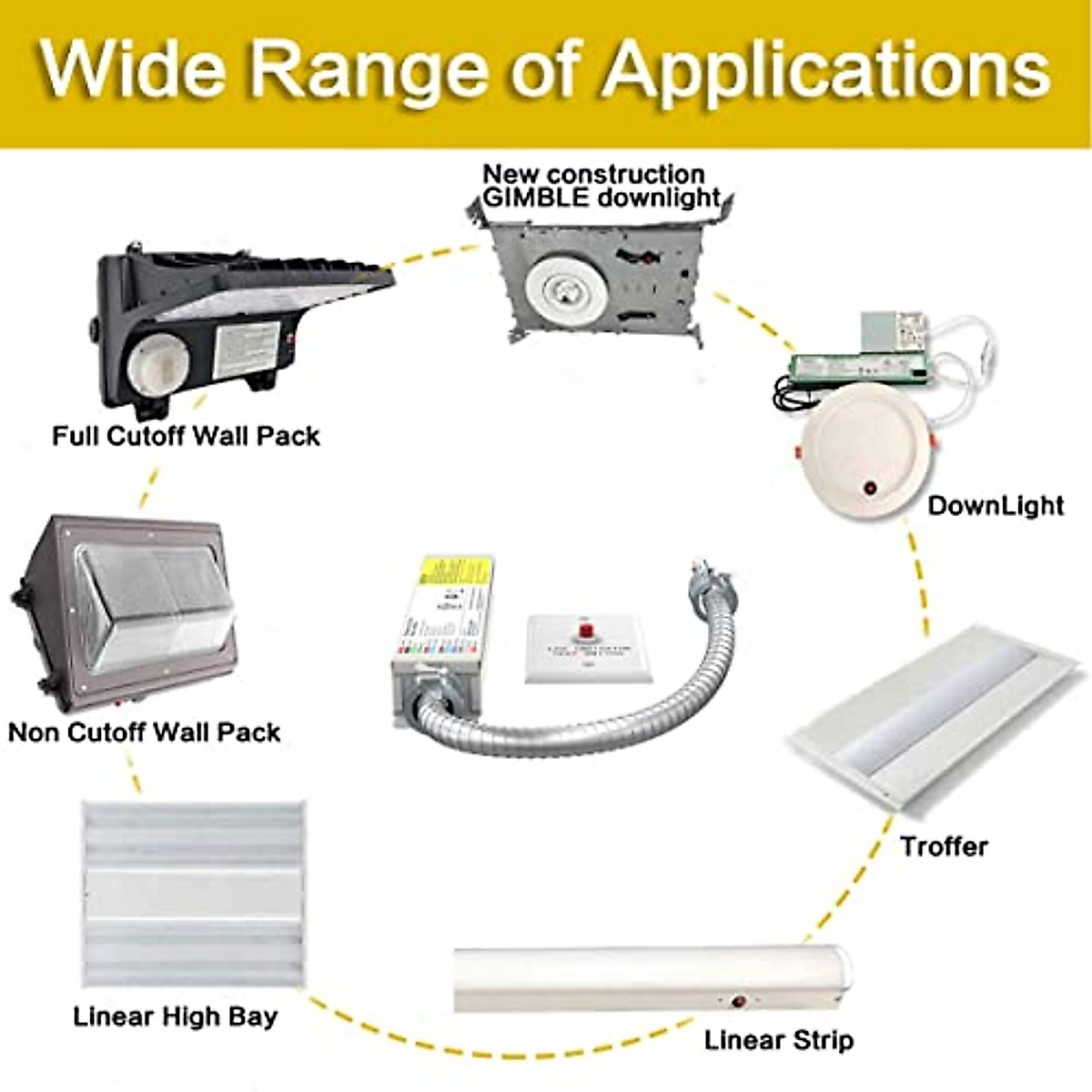 20W LED Emergency Light Driver,100-347V AC 175V DC,Emergency Time Over 90 Minutes, 0/1-10V Dimmable Emergency led Driver, Rechargeable UL Listed Backup Battery for LED Recess, Panel and Linear Lights