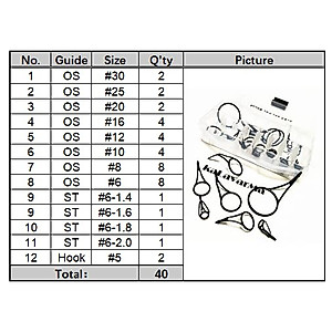 Kalavarma Fishing Rod Repair Kit 40 Pcs for Spinning and Casting Rod Guides,Set Mixed Size Single Leg Stainless Steel,one Piece Stamped Frame Fishing Rod Repair Kit Guide Tip Top Repare