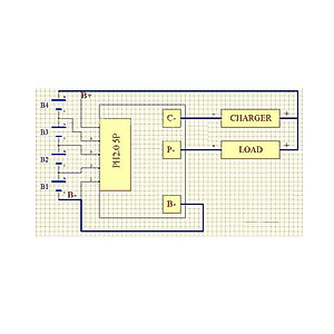 Lithium Iron Battery Protection Board, 4S 100A 12V LiFePO4 LFP Batterty Protection Module Board 1pc with The Balance Function