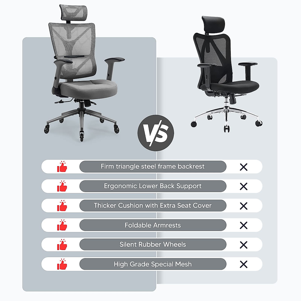 Ergonomic Mesh Office Chair - High Back Home Office Desk Chairs with Adjustable Headrest, 2D Flip-up Arms, Lumbar Support, Tilt Function and Rubber Wheels - Ergonomic Design for Back Pain,Gray