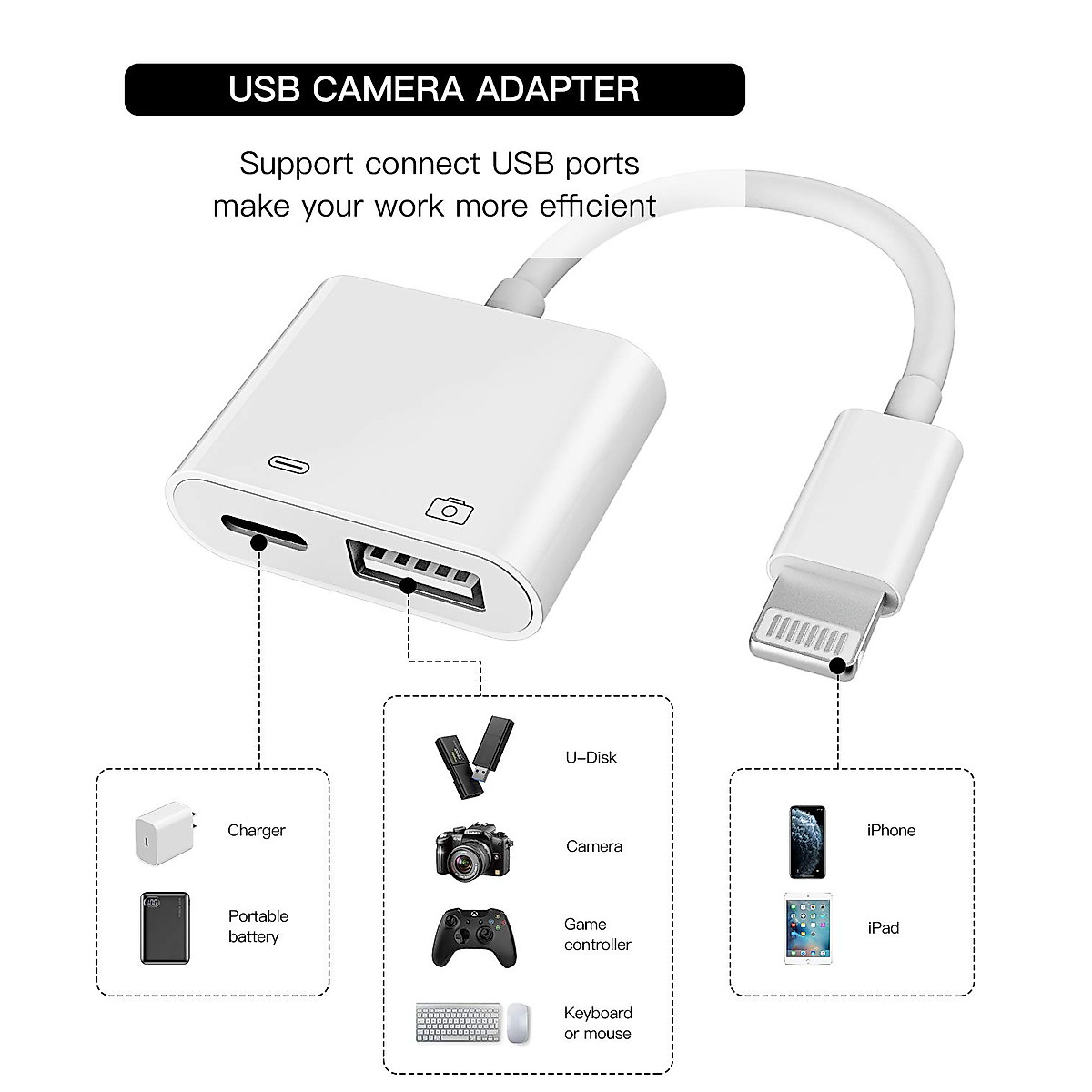 Apple Certified Lightning Male to USB Female Adapter OTG and Charger Cable for iPhone 11 12 Mini max pro xs xr x se 7 8plus Ipad air A Camera Memory Stick Flash Drive Cord Converter Charging Splitter