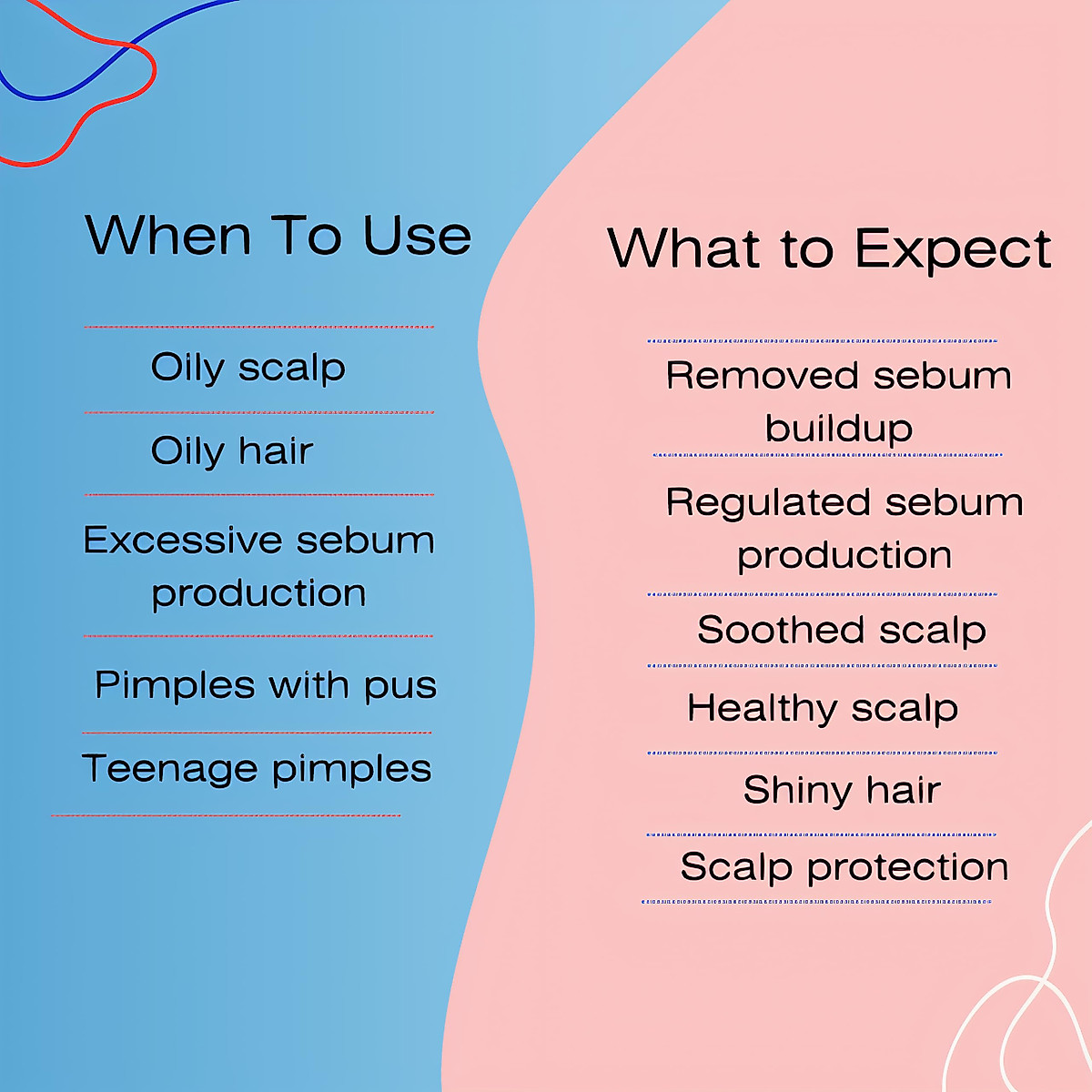 Mediceuticals Solv-X Shampoo - For Oily Hair and Scalp - Scalp Acne Shampoo for Men, Women and Teens 8.45 oz (250 ml)