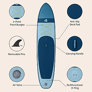 Retrospec Weekender-Tour 11' Inflatable Stand Up Paddleboard iSUP Bundle with Carrying Case, 3 Piece Adjustable Aluminum Paddle, 3 Removable Fins, Pump, and Cell Phone Case