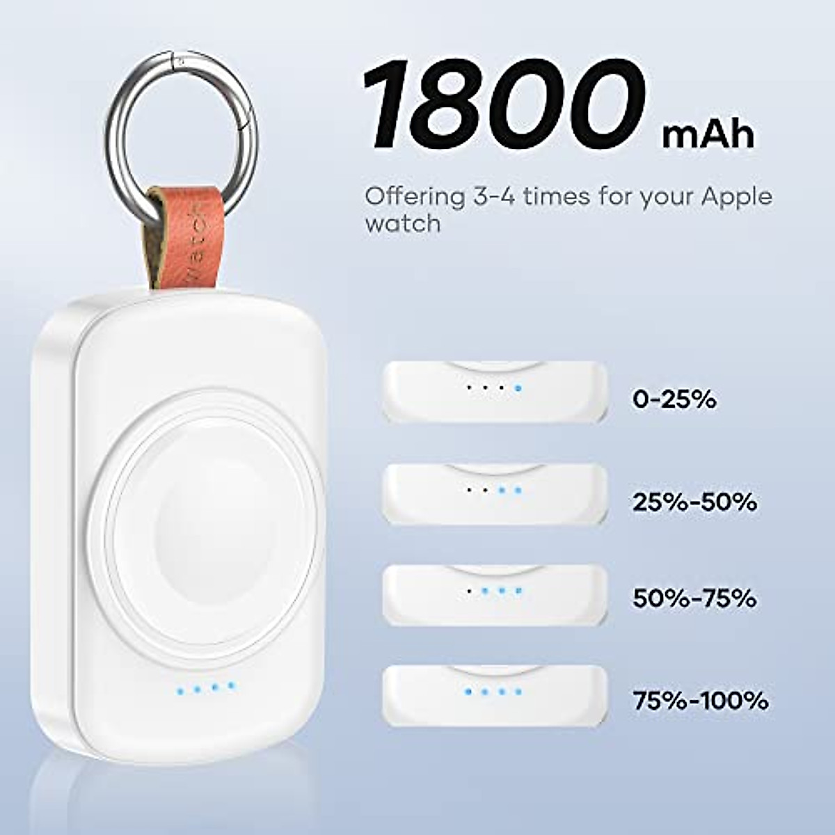 CKFN Portable Wireless Charger for Apple Watch, 1800mAh Power Bank Smart Keychain Gift with 4 LED Indicators, Magnetic iWatch Charger for Apple Watch Series 8,7,6,5,4,3,2,SE/Nike+/Hermes (White)