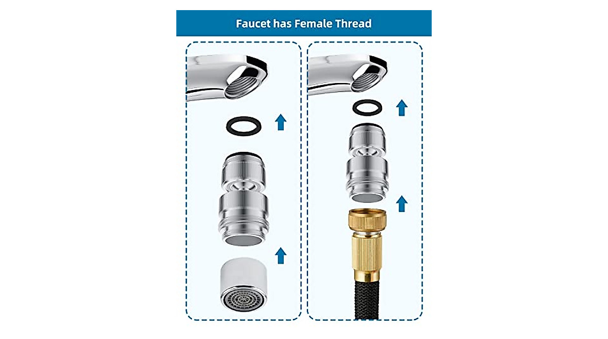 Faucet to Garden Hose Adapter Kit - Connect Indoor Faucets Easily
