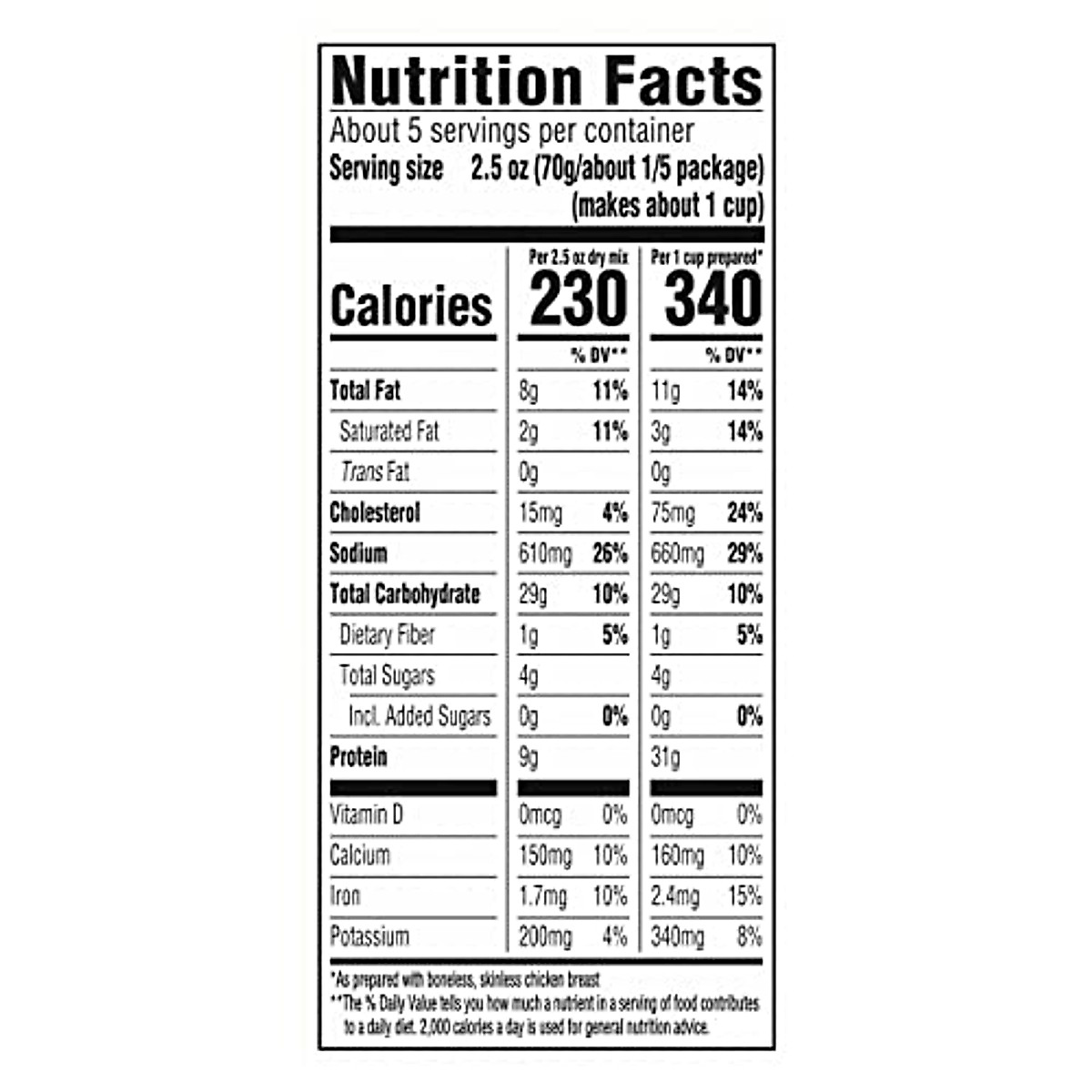 Velveeta Cheesy Skillets Chicken Alfredo Meal Kit (12.5 oz Box)