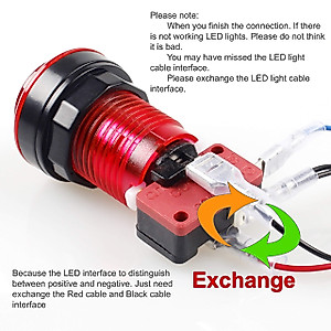 Arcade Kits 2 Player Classic Arcade DIY USB Encoder to PC Joystick Games + 2x 5Pin Rocker + 16x 30mm 5V LED Push Buttons 1 + 2 Players Coin Buttons For Raspberry Pi 1 2 3 3B Mame Fighting Stick