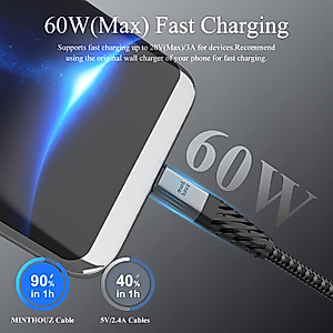 Minthouz USB C Cable Fast Charging Type C Cable 3A USB to USB C Cable Compatible with Samsung Galaxy S10 S9 S8 Plus Note 9 8, Huawei, Moto Z Z2, LG V30 V20, Nylon-Braided-Grey [1-Pack 6ft]