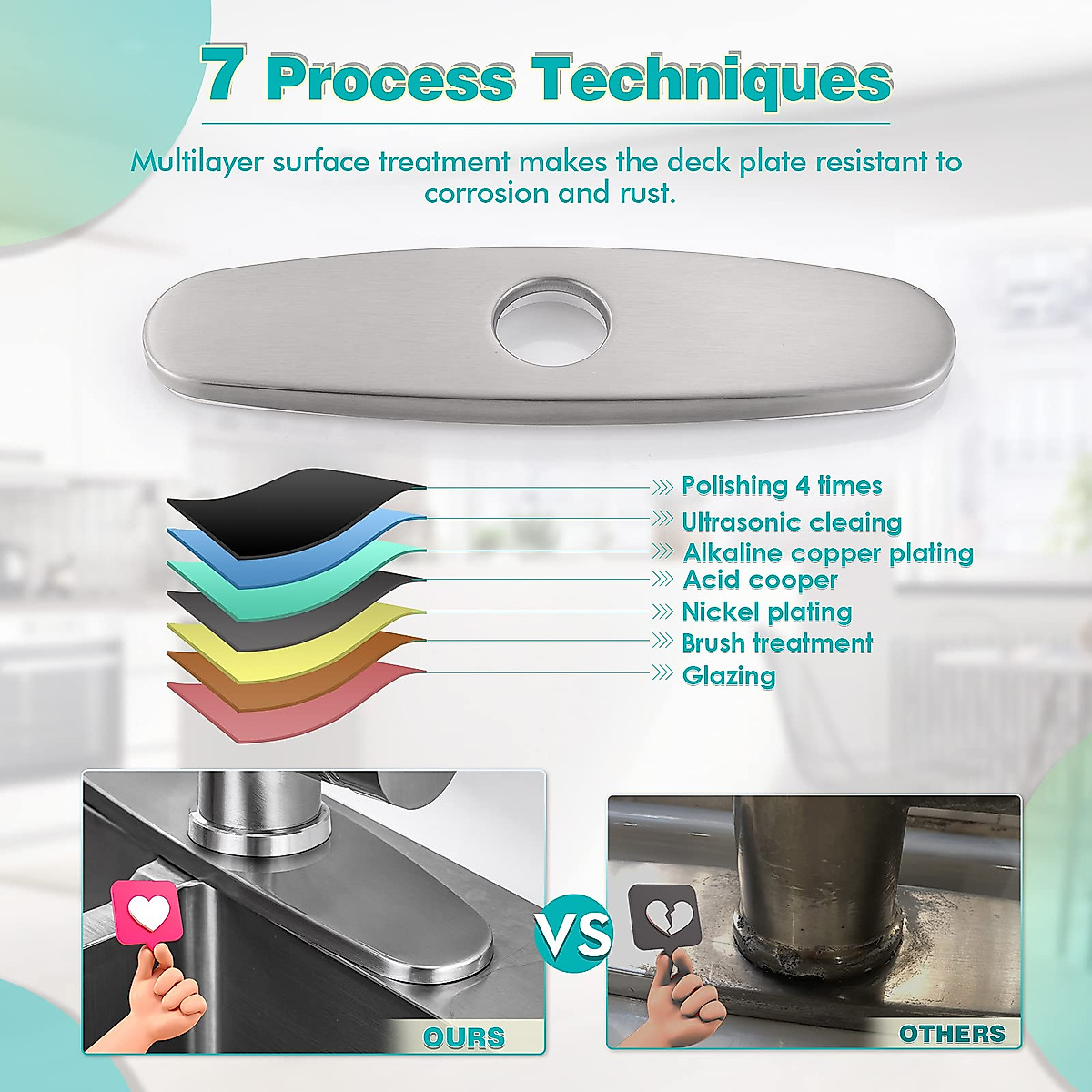 Kicimpro Faucet Plates to Cover Holes Stainless Steel Brushed Nickel Deck Plate for 1 or 3 Hole Bathroom or Kitchen Sink Faucet 9.8 Inch Round Faucet Escutcheons