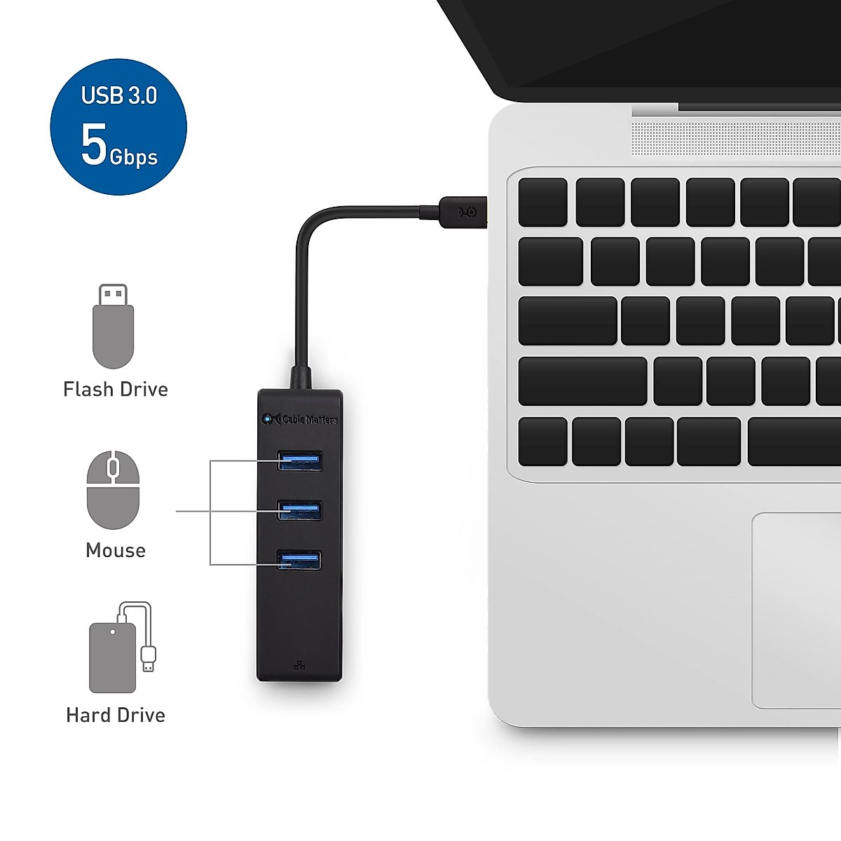 Cable Matters 4-in-1 USB C Hub Ethernet, Support Gigabit Network, USB C Ethernet Hub, Thunderbolt LAN Adapter with 10/100/1000Mbps Network, Black