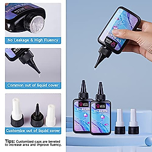 LET'S RESIN UV Resin,200g Low Viscosity Crystal Clear Ultraviolet Thin Epoxy Resin, Quick-Curing&Low Shrinkage UV Resin Kit for Crafts, Jewelry Making, Casting
