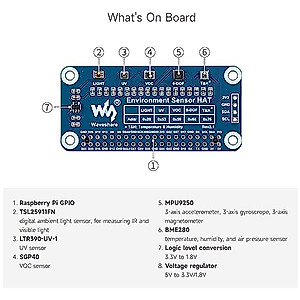 Waveshare Environment Sensor HAT, Compatible with Raspberry Pi 5/4B/3B/Zero/Zero W/Zero 2W/Pico/Pico W/Pico WH, I2C Bus with Rich Onboard Resources Including Ambient Light Sensor VOC Sensor