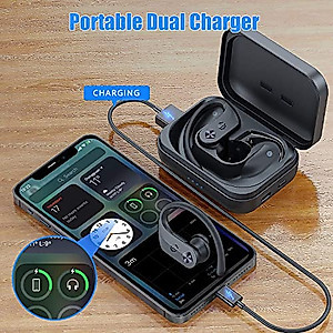 WixGear Wireless Bluetooth Headphones, 5.0 Sport Earbuds Hi-Fi Stereo Bass Sound 130H Playtime IPX7 Waterproof Over Ear Wireless Earphones, in-Ear Buds with Mic 2600MAH Charging Case & Volume Control