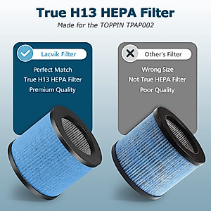 TPAP002 HEPA Filter Replacement for TOPPIN TPAP002 Air Purifier Comfy Air C1, 4-in-1 H13 True HEPA Air Purifier Filter for TOPPIN TPAP002, Compare to Part #TPFF002, 2 Pack