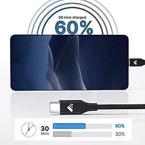 iPhone 15/15 pro Type C to Type C Cable Charger Fast Charging for iPhone 15/15 pro,3Ft 2Pack 60W USB C Pd Cable for Samsung Galaxy,MacBook Air iPad Pro