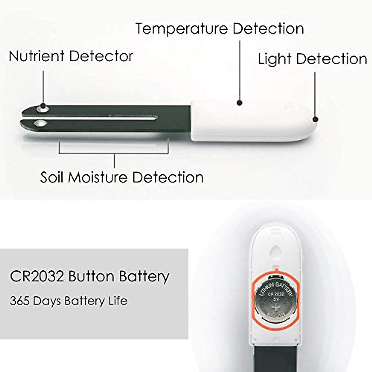 WANFEI Plant Monitor Soil Test Kit,Flower Care Soil Tester Smart Plant Tracker Intelligent Sensor Plants Detector Bluetooth Monitor for Light Moisture Fertility Temperature Level for iOS and Android