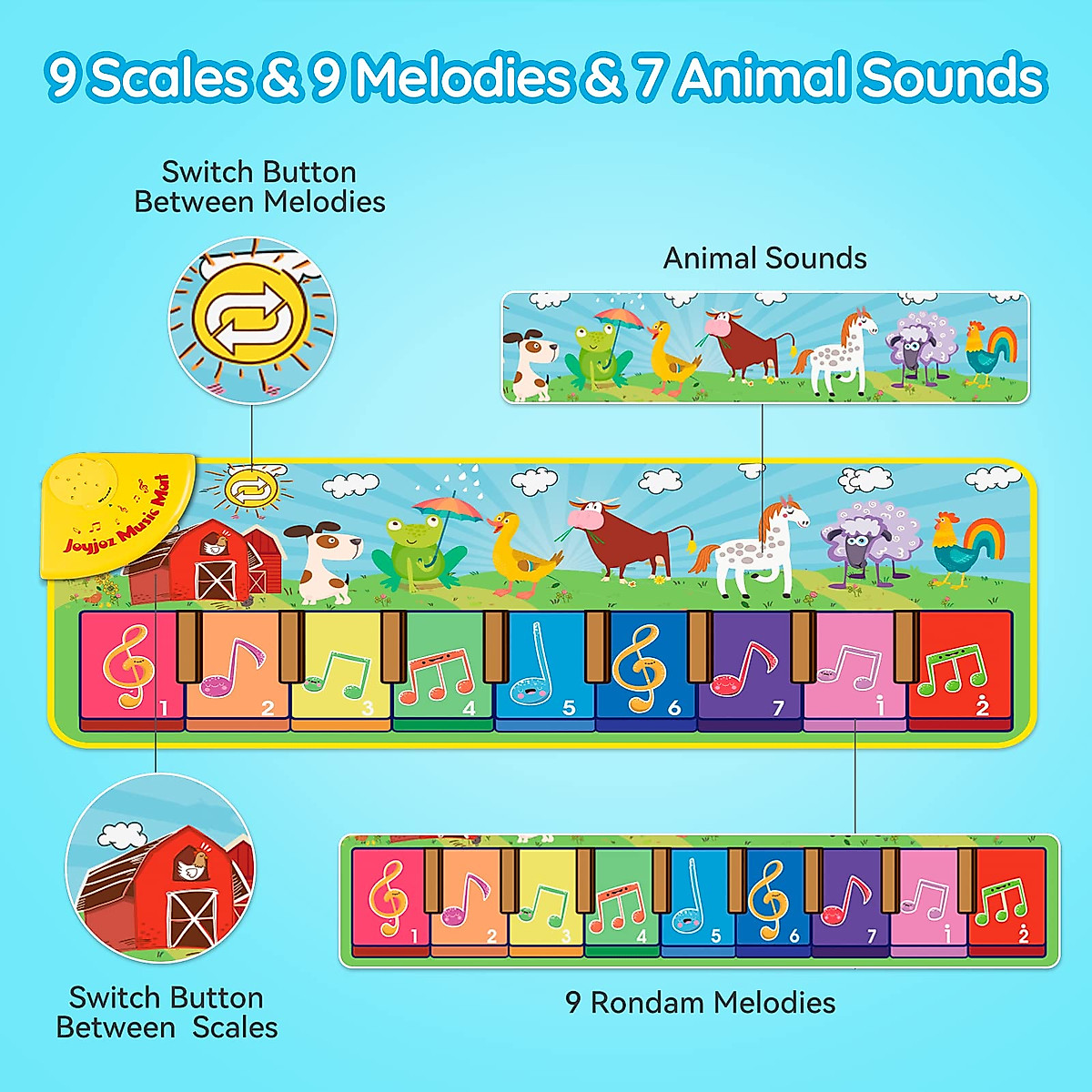 Baby Musical Mats with 25 Music Sounds, Musical Toys Child Floor Piano Keyboard Mat Carpet Animal Blanket Touch Playmat Early Education Toys for Baby Girls Boys Toddlers (1 to 5 Years Old)