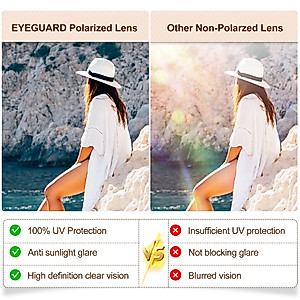 EYEGUARD Polarized Sunglasses for Women Retro Vintage Driving Sun glasses UV400 Protection