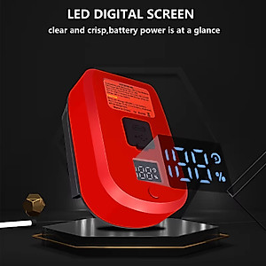 USB Charger for Milwaukee | M18 Phone Charger for Milwaukee M18 Battery | 18V Charger for Milwaukee Tools | M18 Fast Charger