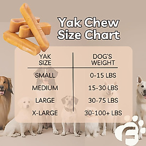 Furry Fam | Yak Cheese Himalayan Dog Chews - Dog Treats for Small Breed - Yak Chews Long Lasting - Dental Chews for Dog - Healthy Dog Treats (Large - 3 Sticks)