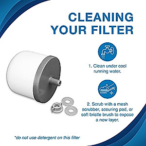 Zen Water – Genuine Micro Ceramic Dome Filter Replacement Exclusively for Zen Water Filter System, Portable Water Purification System Filter