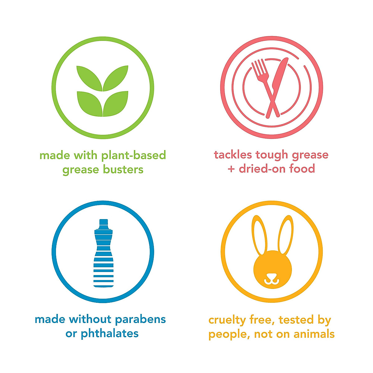 Method Dish Soap, Refill, Clementine, Biodegradable Formula, Tough on Grease, 54 oz (Pack of 4)