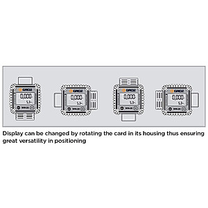 Groz 45670 Digital Turbine DEF Meter, 1" BSP Threads, 145 PSI