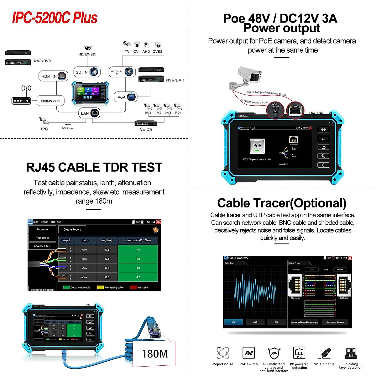 Rsrteng IP Camera Tester with Cable Tracer, IPC-5200C Plus 8MP AHD CVI TVI SDI CVBS IP Camera Test 4K HD Display Video Monitor 5.4 inch IPS Touch Screen IPC Tester Support POE PTZ RS485 HDMI & VGA