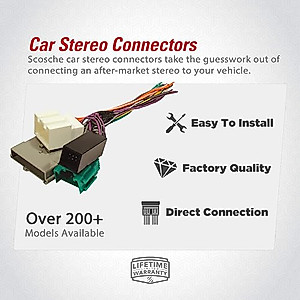 SCOSCHE Install Centric ICGM8BN Double DIN Complete Basic Installation Solution for Installing an Aftermarket Stereo Compatible with Select 2000-13 GM Vehicles,Black
