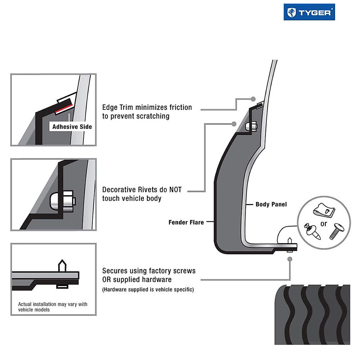 Tyger Auto Fender Flares Compatible with 1999-2006 Chevy Silverdo GMC Sierra 1500 2500 3500HD (Incl. 2007 Classic) Fleetside, Rough Textured Bolt-Riveted Style 4pc | TG-FF8C4057