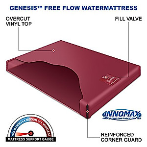 InnoMax Sanctuary Free Flow Full Wave Waterbed Mattress, Twin