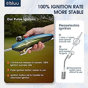 Bluu Propane Torch Weed Burner, CSA CERTIFIED High Output 500,000BTU with 10FT Hose, Flamethrower with Turbo Trigger & Electric Pulse Trigger Ignition, Blow Torch for Burning Weeds, Ice Snow