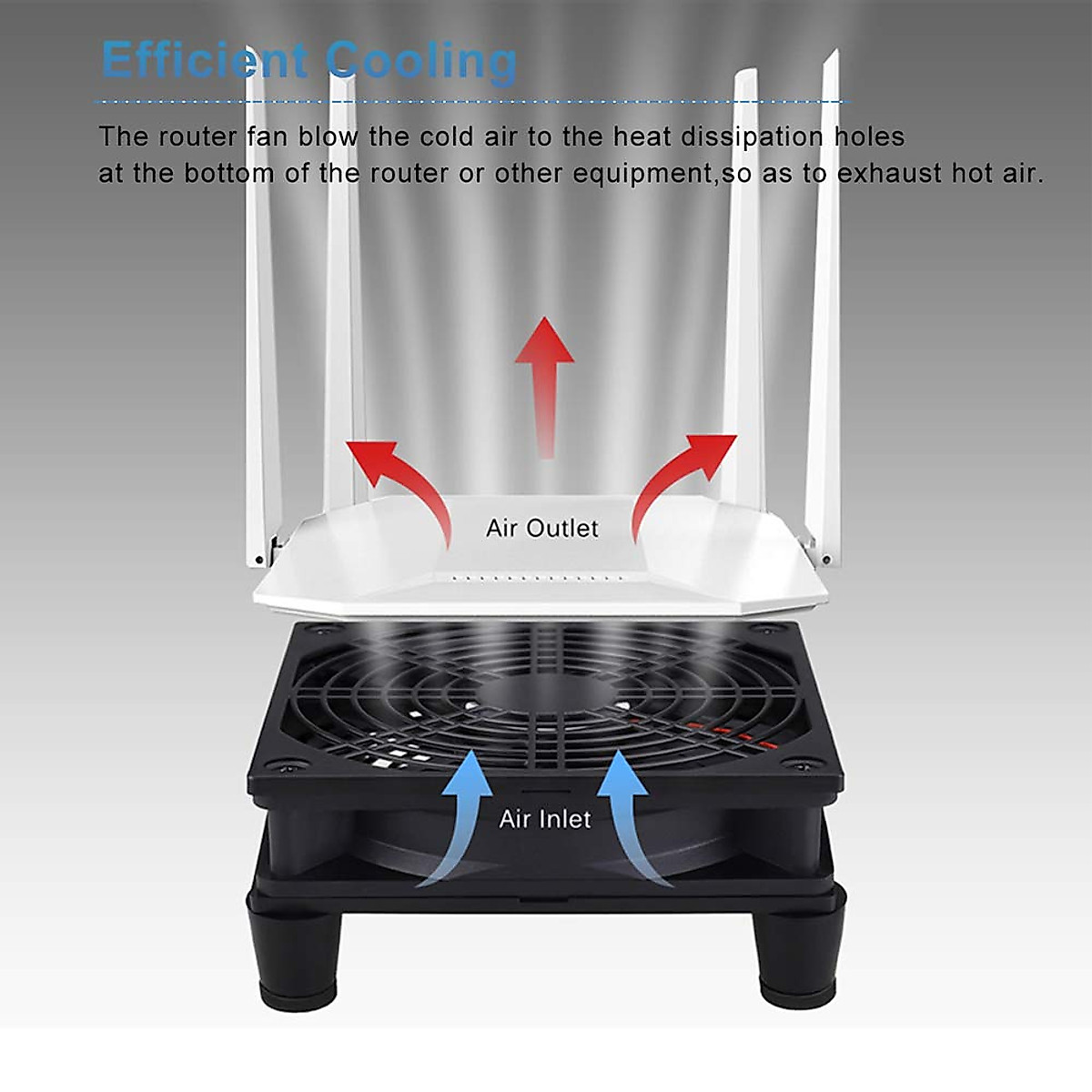 GDSTIME Quiet 120mm Router Fan Cooler, DC 5V USB Powered for Modem TV Box Receiver DVR PlayStation Xbox Computer Cabinet Cooling