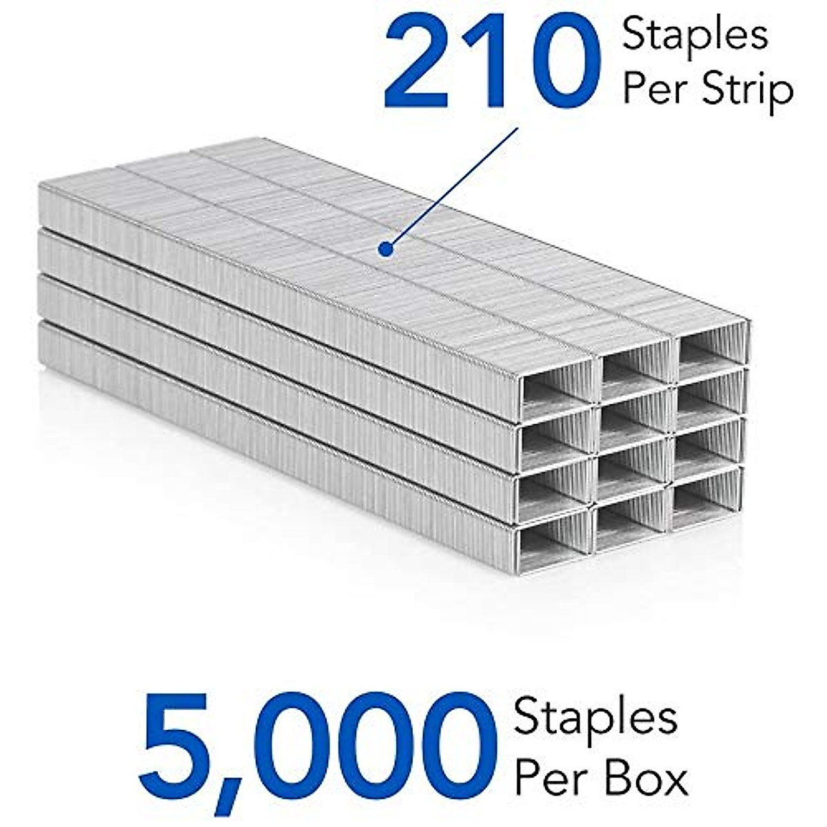 Standard Staples, Chisel Point Standard Staples, 210 Staples Per Strip, 20 Sheets Capacity, 1/4" Length, 5,000 Staples Per Box - 1 Box