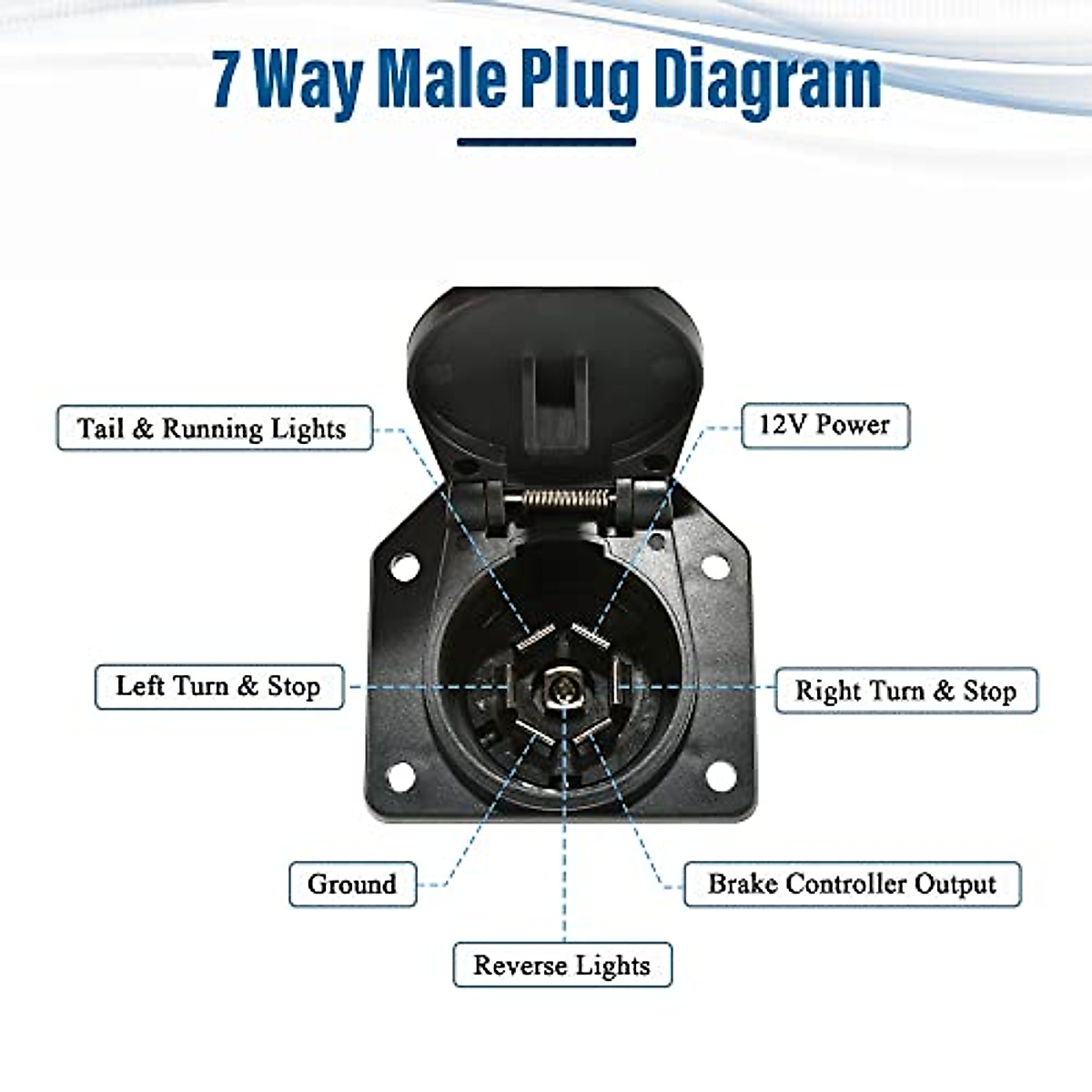 Oyviny 7 Way Y Splitter Trailer Adapter for Pulling Slide in Camper and Trailer, 7 Way Female to Dual 7 Way Male Trailer Connector 20.5 Inches