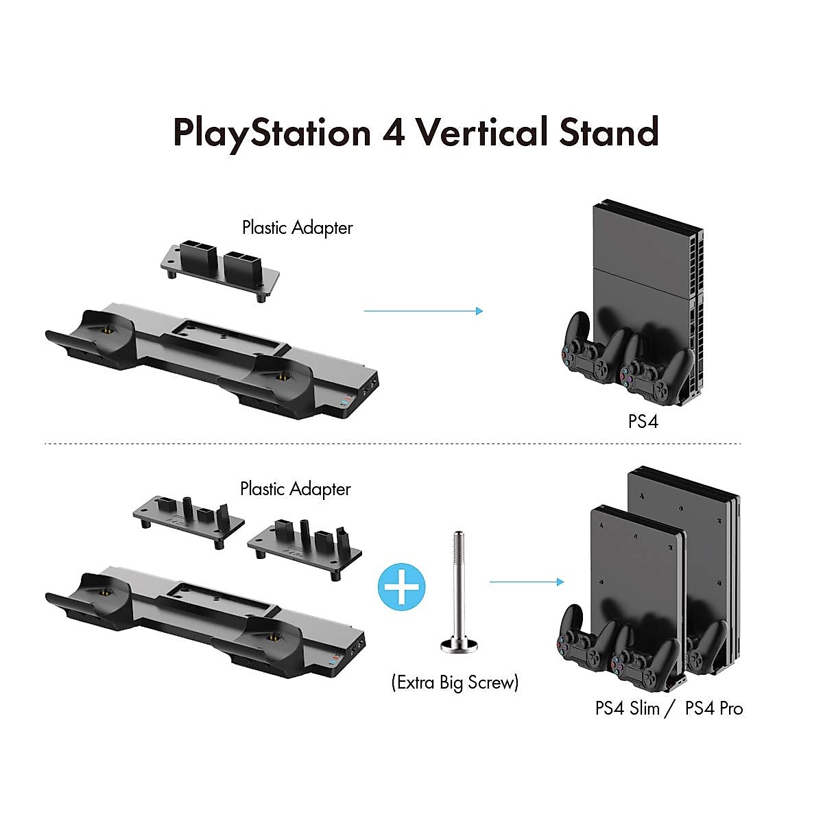 ElecGear Vertical Charging Stand for PS4, Dual Charging Station Charger Dock for DualShock 4 Controller with 4X Mini Dongle Adapter and 2X USB Port Accessory Kit for PS4, PS4 Slim, PS4 Pro