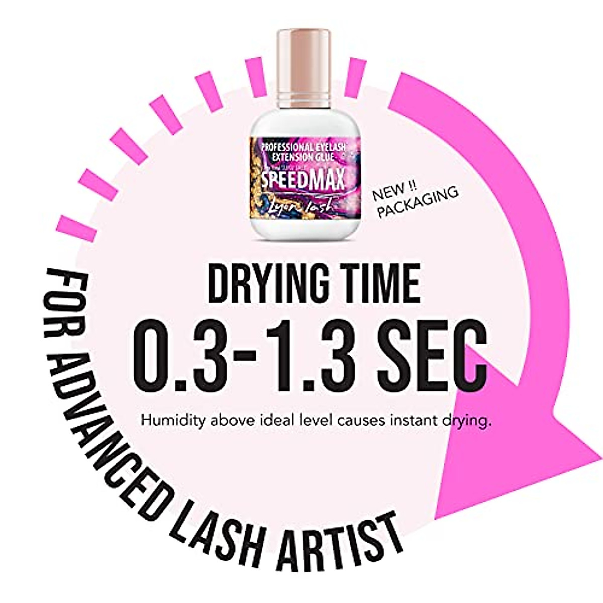 Lyon Lash SPEEDMAX Eyelash Extension Glue | 0.3-1.3 Sec Dry Time | Up to 8 Weeks Retention | Black Adhesive Supplies for Professional Use | (10ml/0.34 fl. Oz)